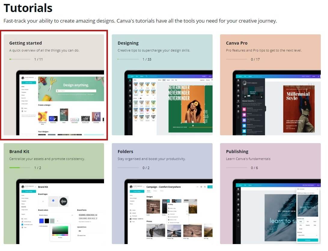 How To Learn To Use CANVA - The Digital Marketing Professor