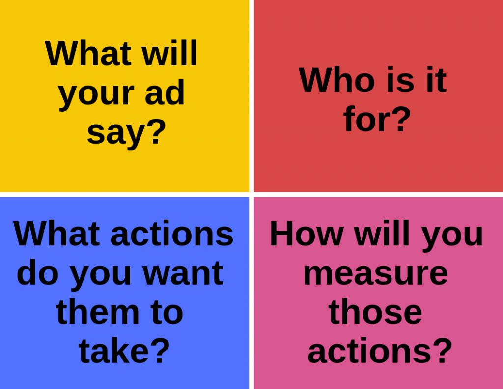 Social Media Advertising Basics - The Digital Marketing Professor