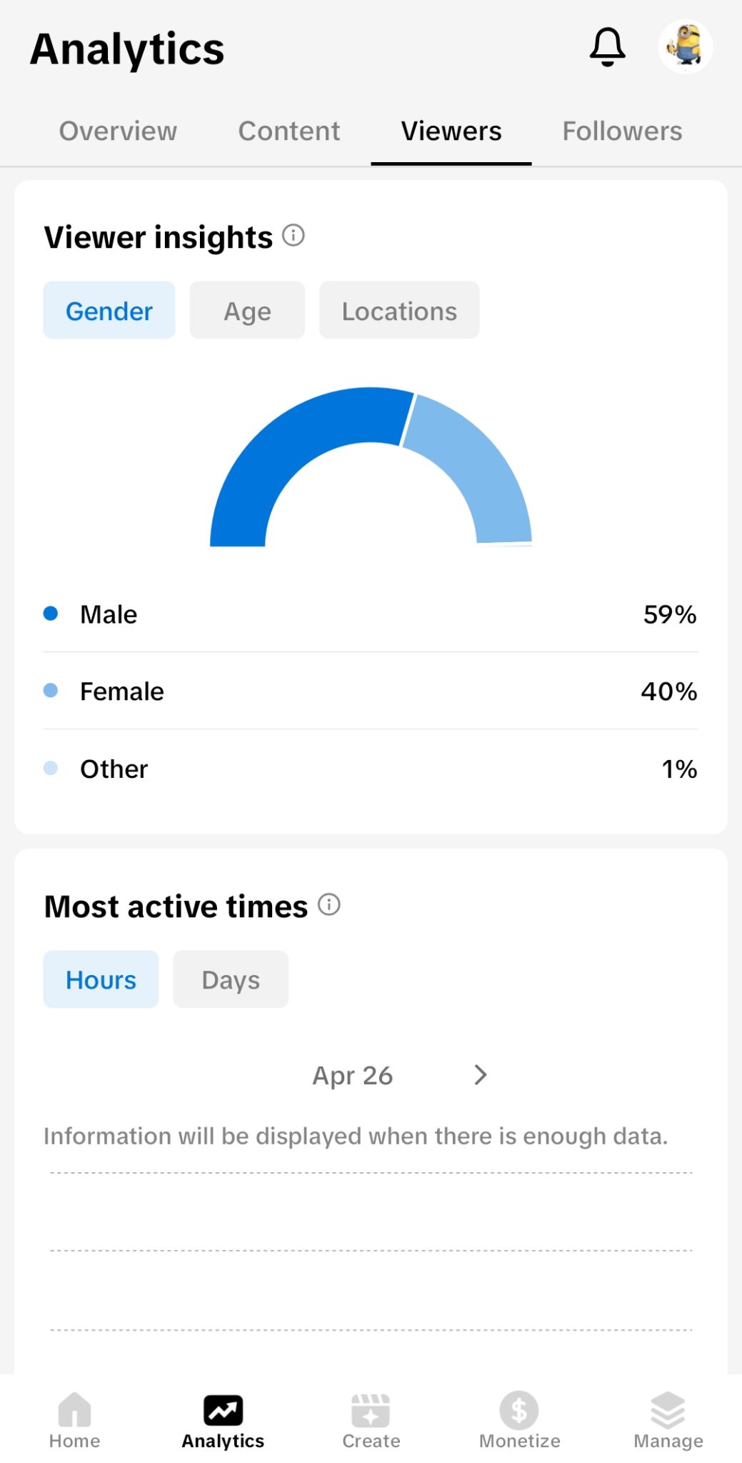 Breaking Down TikTok Analytics: A Creator’s Guide to Smarter Content ...